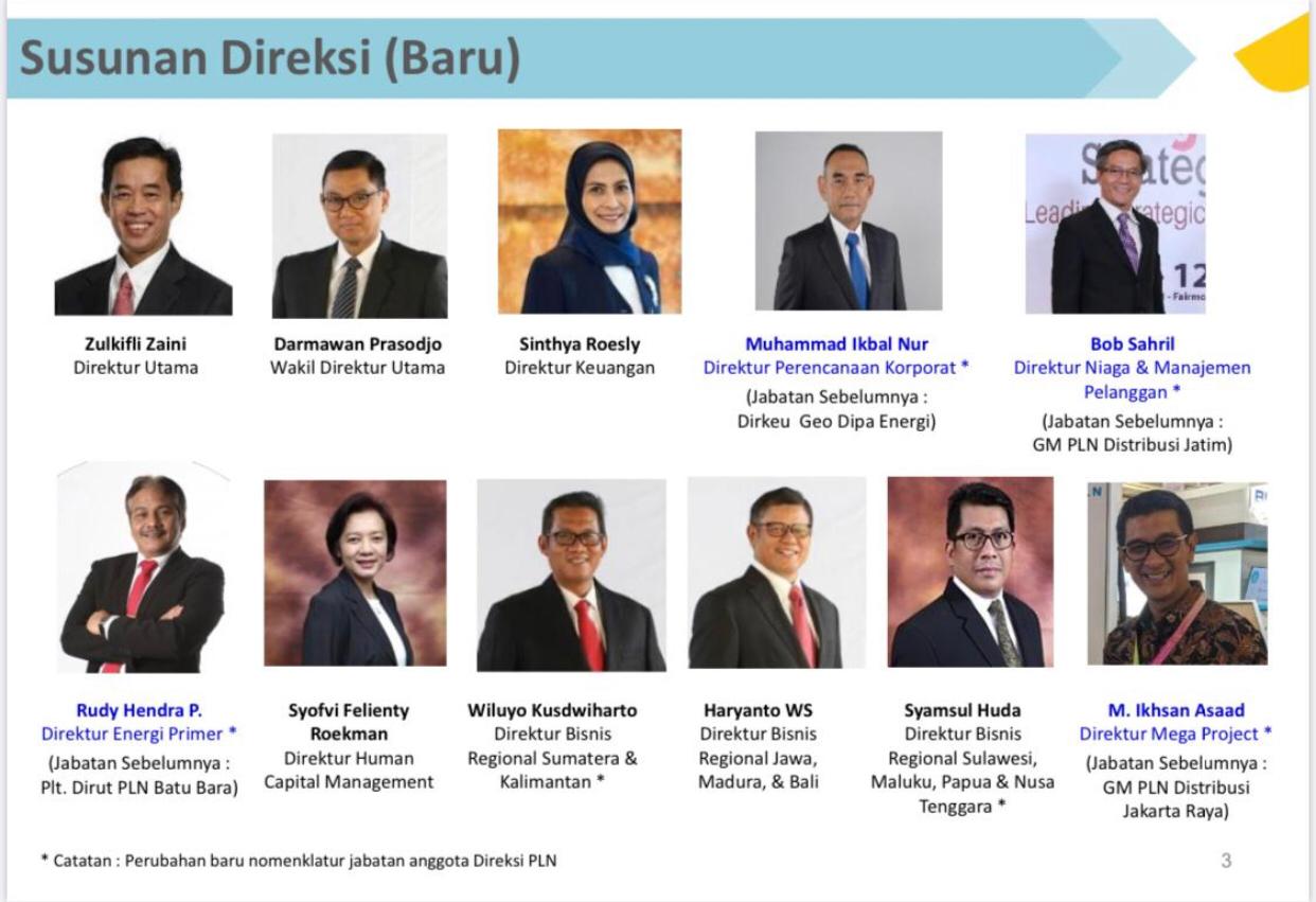 Gelar RUPS, Ini Jajaran Baru Direksi PLN
